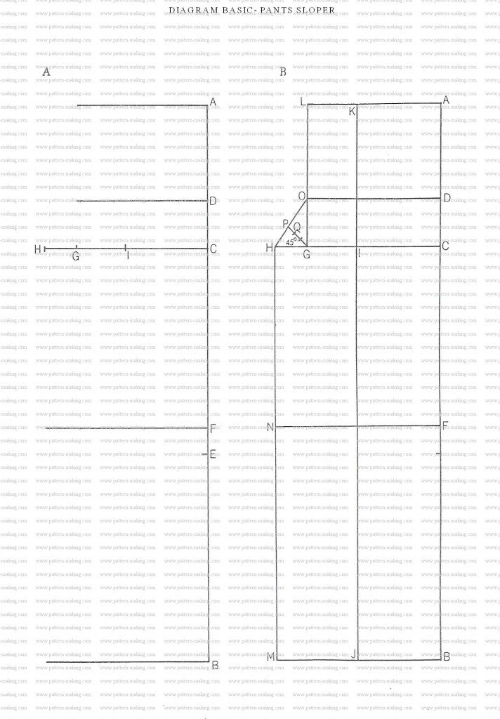 How to draft the Basic Pants Sloper-2 – Pattern-Making.com