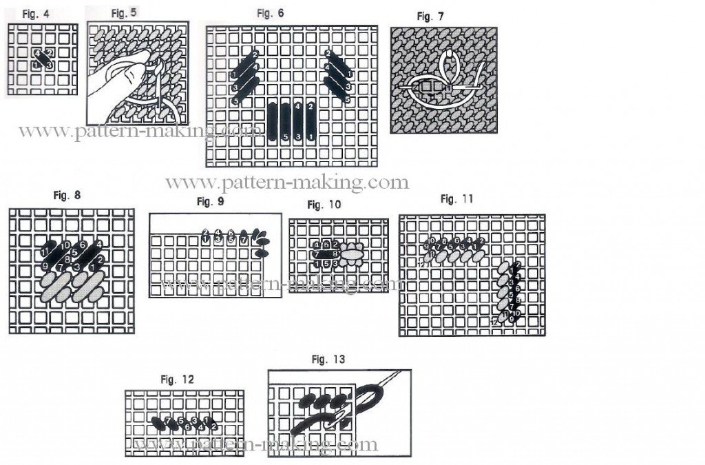 Plastic Canvas Basic stitches – Pattern-Making.com
