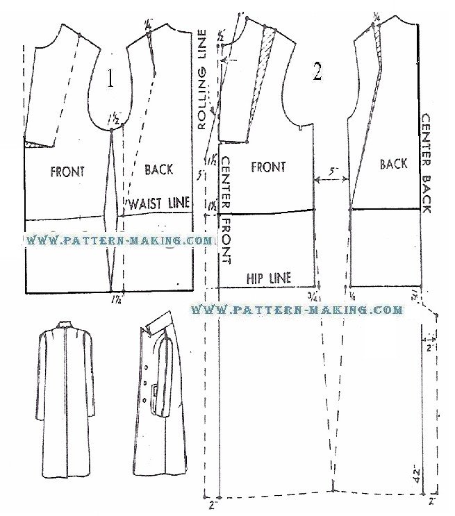 How to Draft the Box Coat – Pattern-Making.com