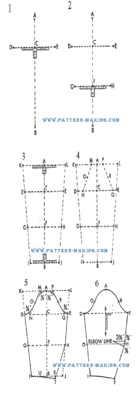How to Draft Dress Sleeve – Pattern-Making.com