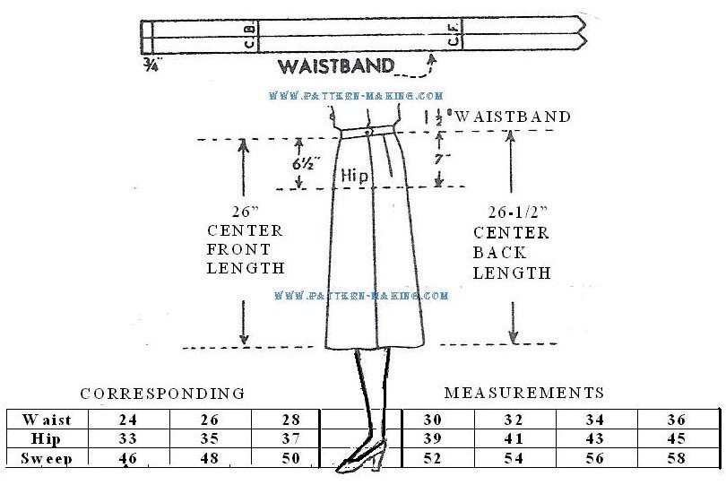 draft straight skirt-1 – Pattern-Making.com
